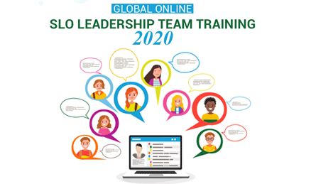 SLO® Leadership Teams: Fully Trained to Kickstart AY20-21! - SABIS ...
